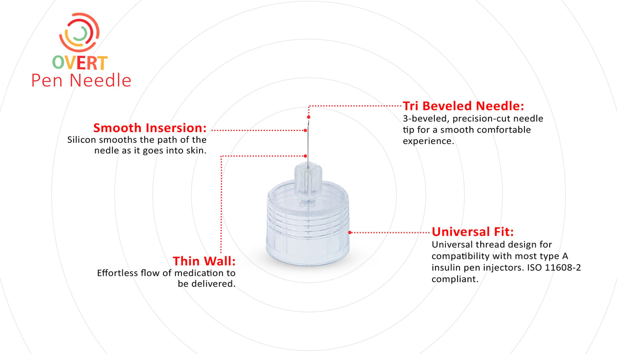 Overt Universal Fit, Tri Beveled Pen Needle - 32G 4mm 100 ct. by Curat ...