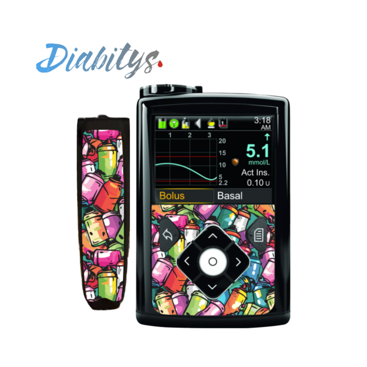 Medtronic 640g, 670g or 780g Insulin Pump Front & Clip Sticker - Graff ...