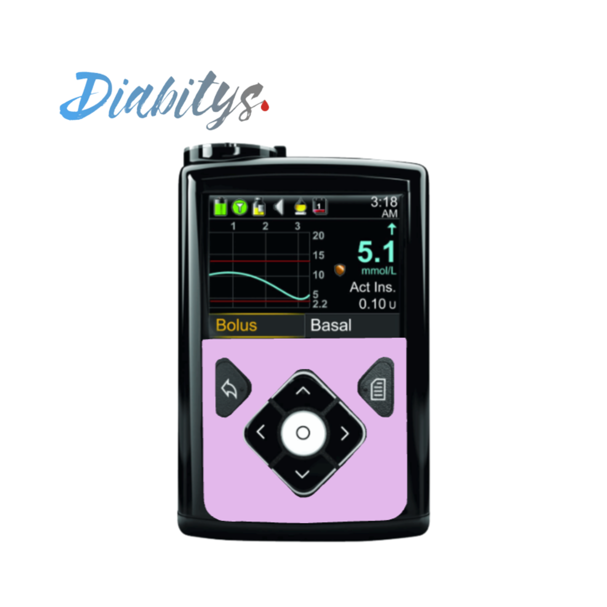 Medtronic 640g, 670g or 780g Insulin Pump Front Panel Sticker - Lilac ...