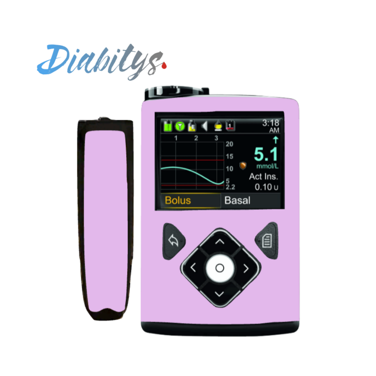 Medtronic 640g, 670g or 780g Insulin Pump Wrap Sticker - Lilac by Diab ...