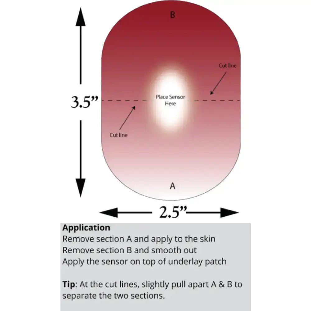 Lime Underlay for Sensitive Skin - Dexcom G6 by Stick2Hope – The ...